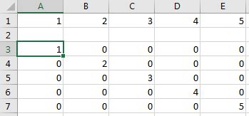 Create Diagonal Matrix Using Microsoft Excel Context Menu MATLAB Simulink