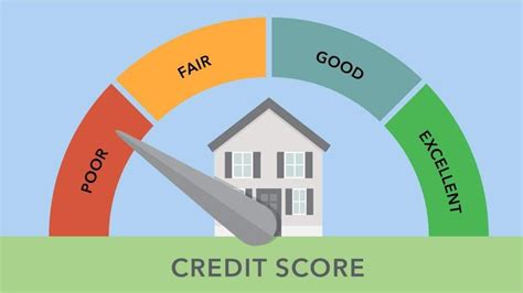 Give Me Some Credit（上）构建信贷风控评分卡模型 知乎