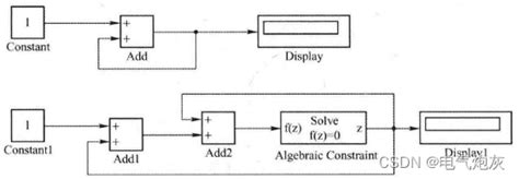 Simulink 过零检测与代数环simulink过零检测是什么意思 Csdn博客