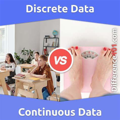 Discrete Data Vs Continuous Data 7 Key Differences Pros Cons
