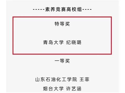 我校在第八届山东省“学宪法 讲宪法”比赛中斩获佳绩 青大视点 青岛大学新闻网
