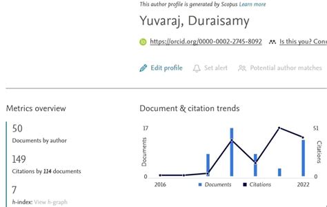 Dr Yuvaraj Duraisamy On Linkedin I Have Reached The Small Milestone 50