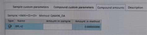 Auto Calculate Calibration Amount In Openlab Cds Forum Chromatography Software Agilent