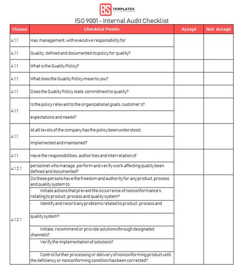 Audit Templates Checklists 15 Internal Audit Checklist Templates Samples Examples Williamson