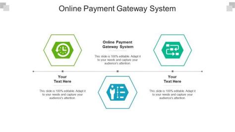 online payment gateway system powerpoint presentation and slides ppt