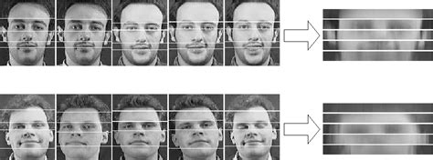 figure 4 from face segmentation for identification using hidden markov