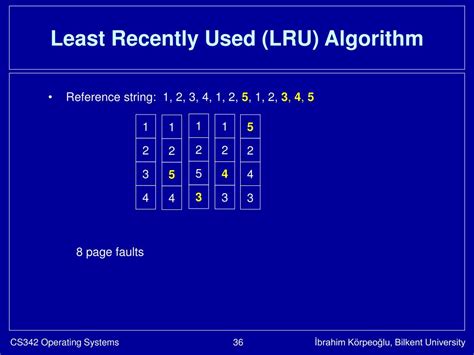 Ppt Lecture 9 Virtual Memory Chapter 9 Powerpoint Presentation