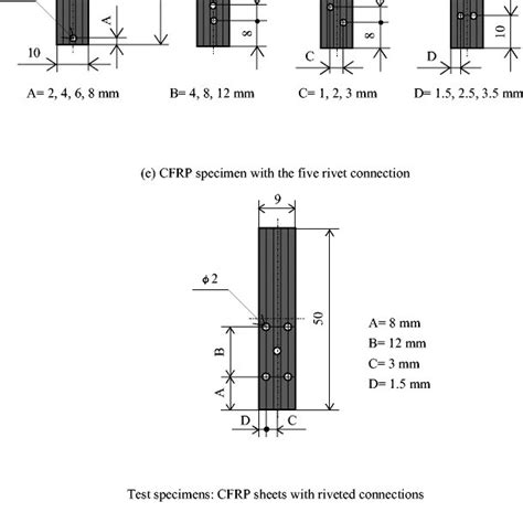 Schematic Illustrations Of The Test Specimens Of Cfrp With Various Download Scientific Diagram