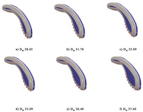 Handle Design Ergonomics At Harrison Grove Blog