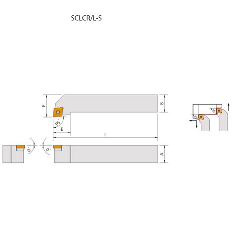 Sclcrl 2020 K09 S 95° Ccmt External Turning Tools Omega Products