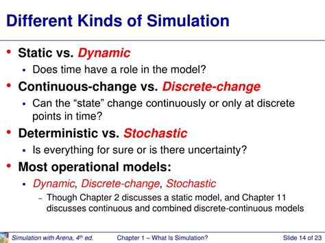 Ppt What Is Simulation Powerpoint Presentation Free Download Id 4783561