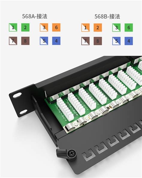 英曼05u24口 屏蔽防尘网络配线架 Patch Panel 英曼05u24口 屏蔽防尘网络配线架 Patch Panel