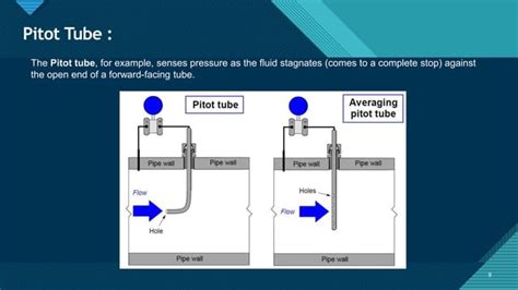 Sensors Transducers And Actuators Pptx