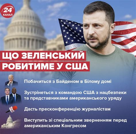 Запамятайте цей день 21 грудня Зеленський із Білого дому США оголосить про отриманання таких