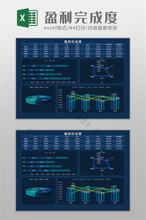 Profit Completion Degree Technology Visualization Excel Template Excel Xls Free Download Pikbest