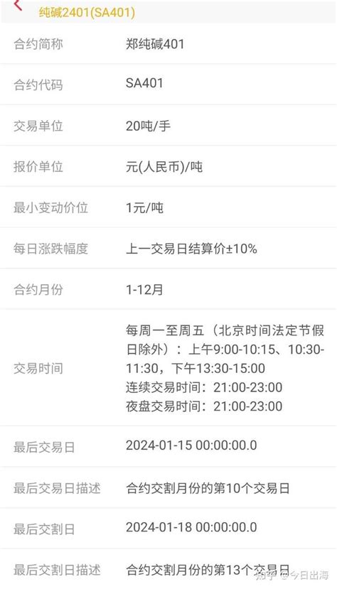 谁知道期货纯碱的手续费是怎么计算的的？ 知乎