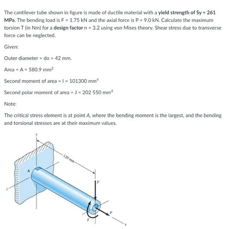 Solved The Cantilever Tube Shown In Figure Is Made Of Chegg