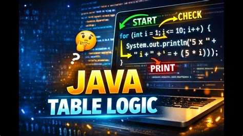 Java Program To Print 2s Table Using Array How To Make Logic Java