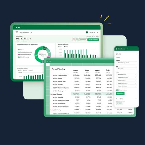 Financial Modeling And Forecasting Gt Management