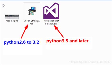 python 3 5 2 安装pyscard和pycrypto包失败，解决方法 csdn博客