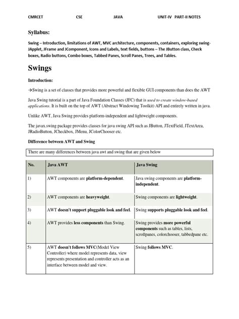 Unit Iv Swings Notes Pdf Computer Programming Computing