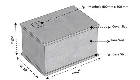 Rectangular Tank Design Rectangular Tanks Custom Made For Any