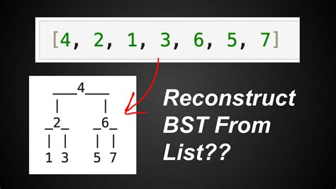 Hungarian Algorithm Introduction And Python Implementation By Eason Python In Plain English