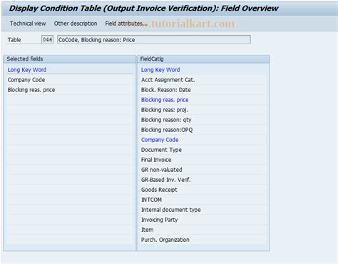 M Sap Tcode Change Message Condition Table Iv