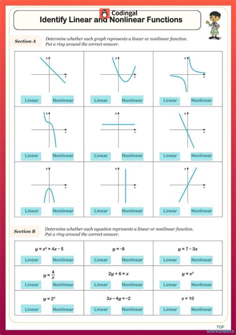 Mg08m14l35wa01nonlinearfunctions Interactive Worksheet