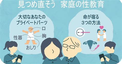 【学び直す大人の性教育】「エロ本から学べって」 子供に性をどう教える？ 保護者のモヤモヤ 産経ニュース