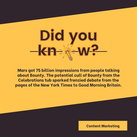 Nick Taliadouros On Linkedin Did You Know 💡 🍫 The Bounty Debate Has