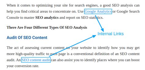 Interlinking For Seo Everything You Need To Know About It Incrementors