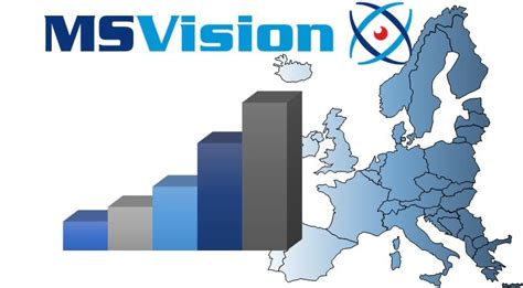Msvision On Linkedin Massspec Lcms Nativems Massspectrometry Service