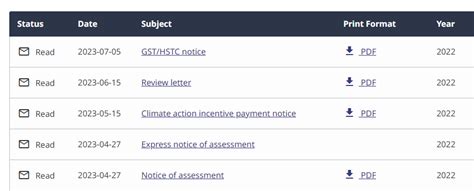 How To Properly Respond To CRA Review Letters Taxonic Corporation