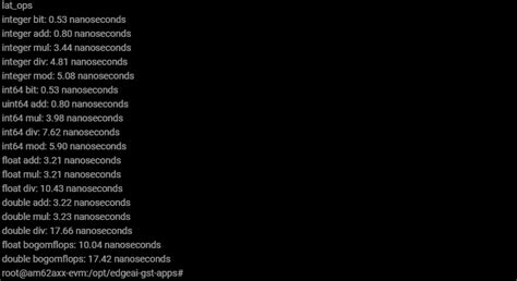 Automated Traffic Management System Using Edge Ai