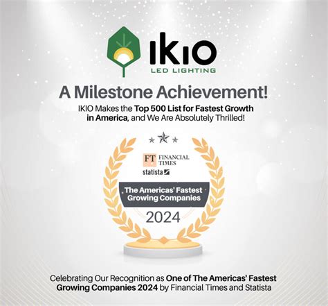 Member News Ikio Is In The Top 500 List Of The Americas Fastest
