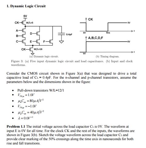 Solved 1 Dynamic Logic Circuit 5v Ck A 04pf T Abc Df