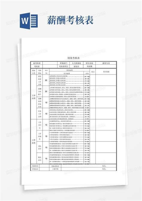薪资专员绩效考核表图文word模板下载编号qyxzakbd熊猫办公