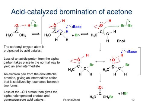 PPT Carbonyl Alpha Substitution Reactions Capter 22 PowerPoint Presentation ID 549565