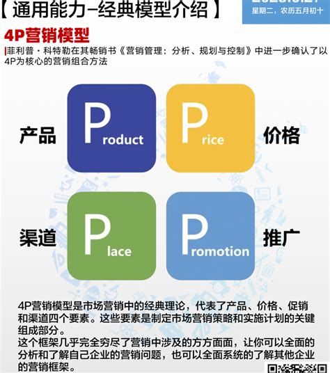4p营销模型 江无羡 Mcp技术社区