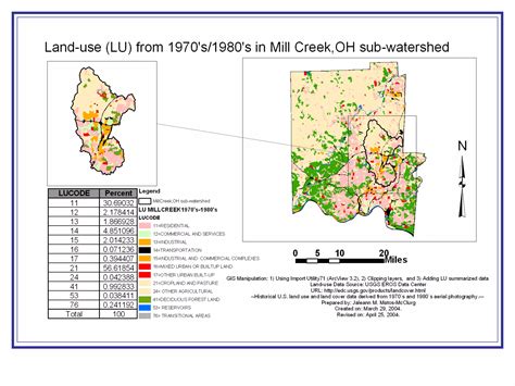 Visual Analysis And Pattern Recognition Using Gis And Remote Sensing