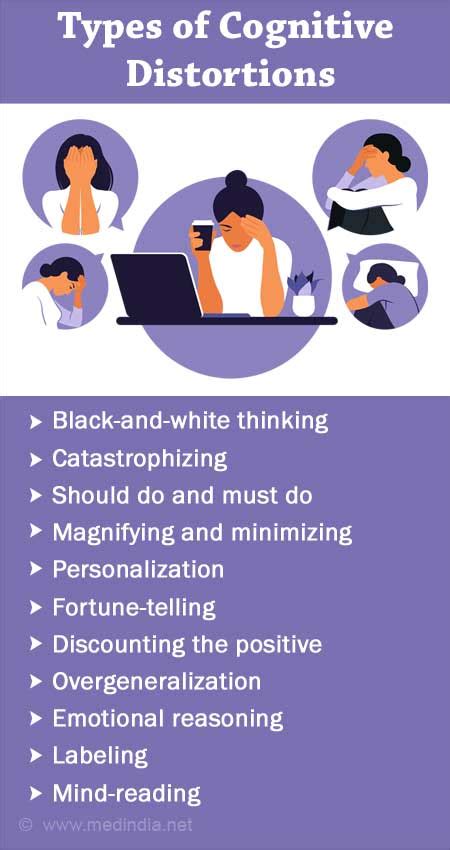 How To Deal With Irrational Thoughts Deathunit