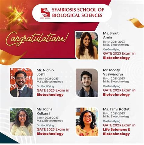 Aparna Joshi On Linkedin Proud Of You Dear Nidhip Joshi Well Done