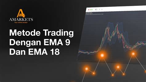Strategi Trading Untuk Pemula EMA 9 Dan EMA 18 YouTube