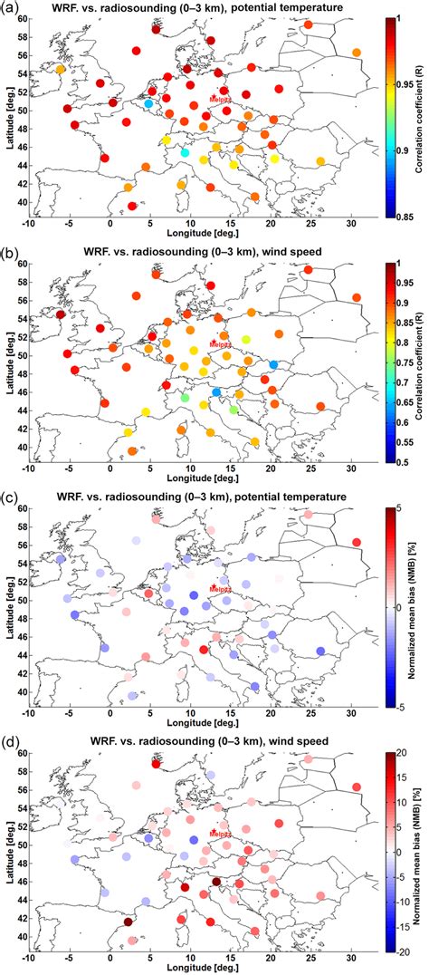 Comparison Between Wrf Chem Model And Radiosounding Measurements 0 3 Download Scientific