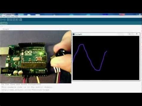Arduino And Processing Graph Example