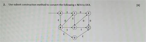 Solved 2 Use Subset Construction Method To Convert The