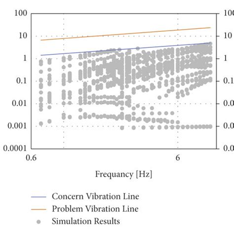 Sadok Sassi Professor Doctor Of Philosophy Qatar University Doha