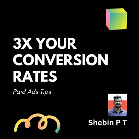 Shebin P T On Linkedin Paidadvertising Digitalmarketing