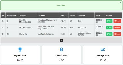 PHP Students Management System Source Code C JAVA PHP Programming Source Code